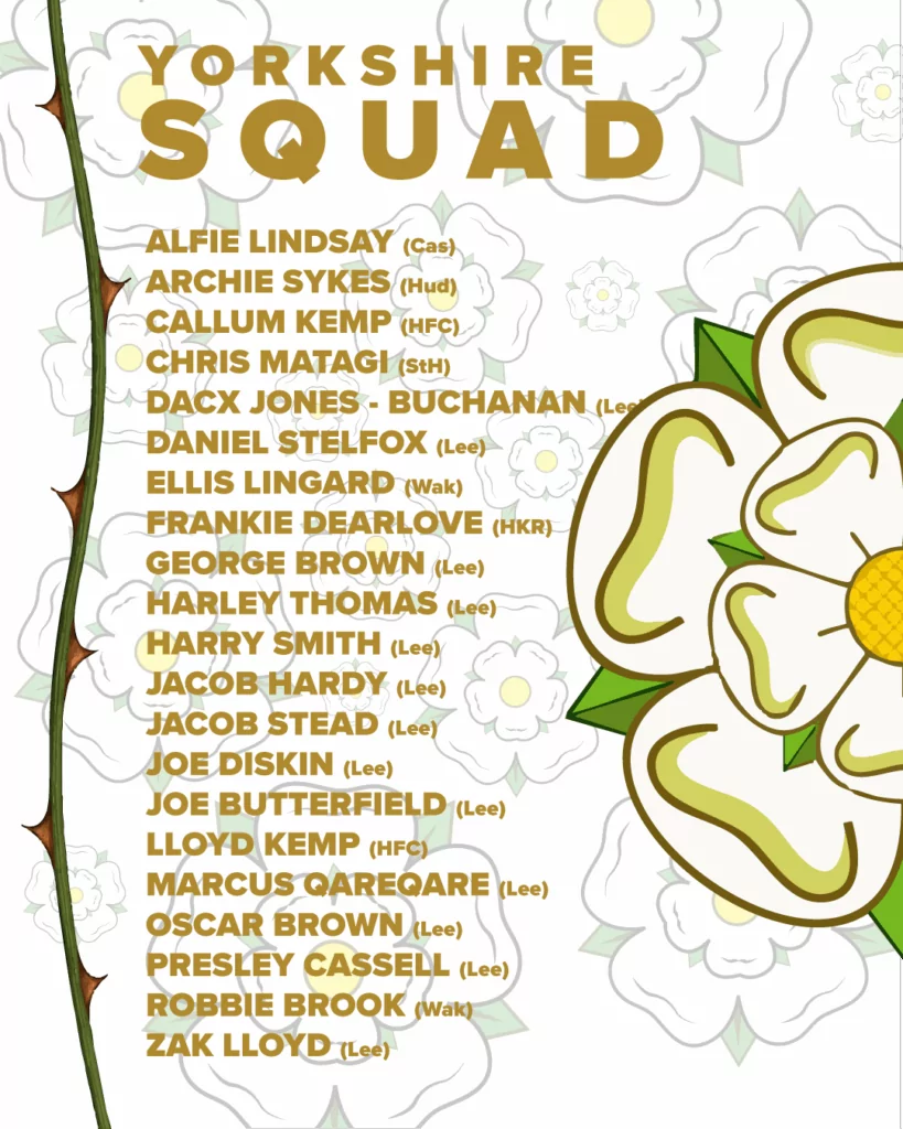 Six Warriors named in latest Academy Origin Squad - Wigan Warriors