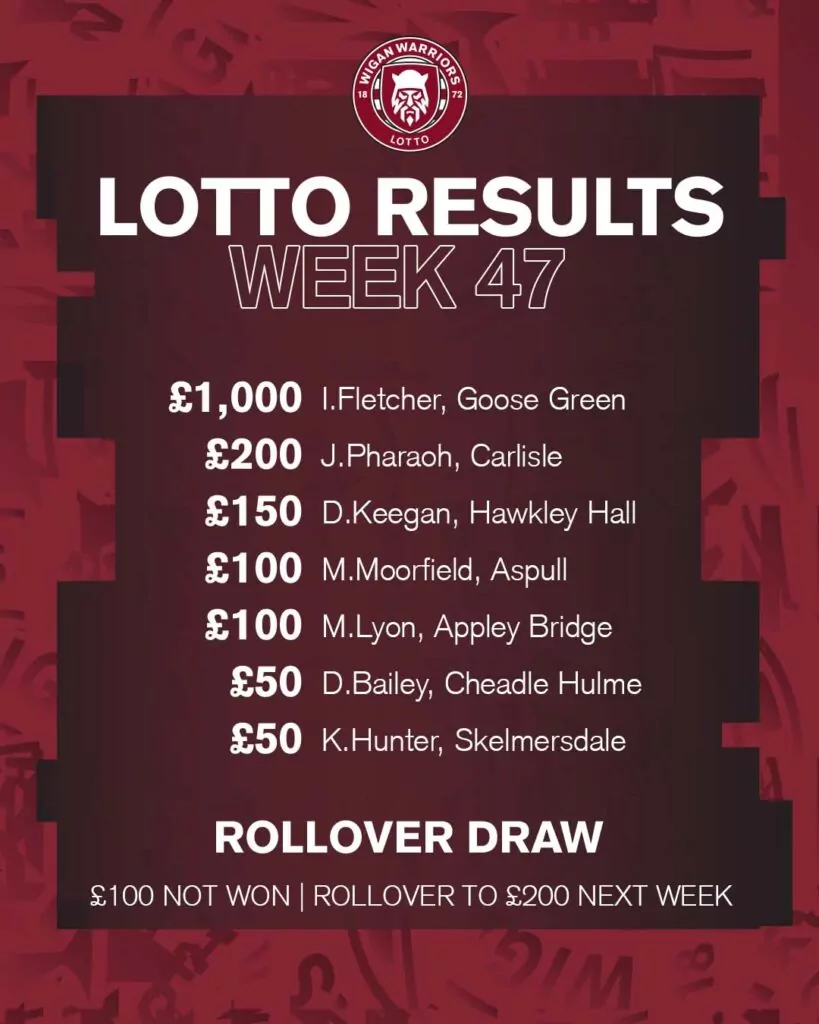 2025 - Week 47 - Wigan Warriors